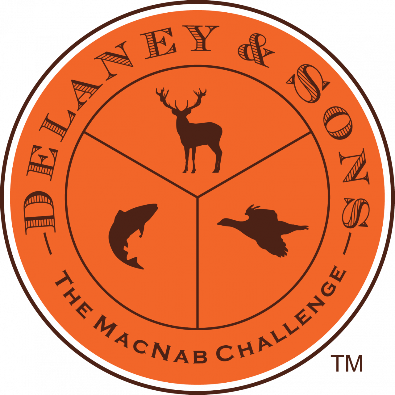 MacNab Challenge | Delaney & Sons